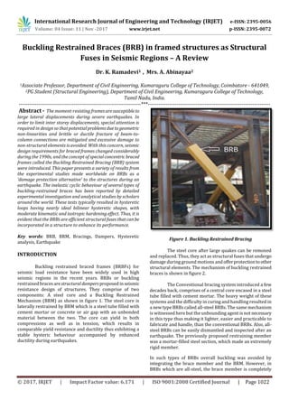 Buckling Restrained Braces (BRB) in framed structures as Structural ...