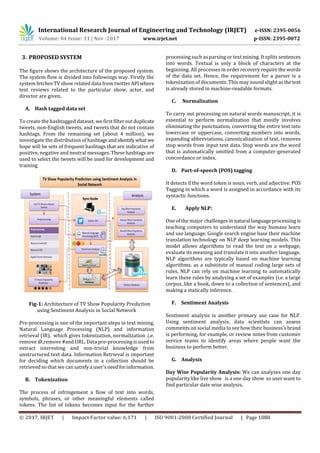 TV Show Popularity Prediction using Sentiment Analysis in Social ...