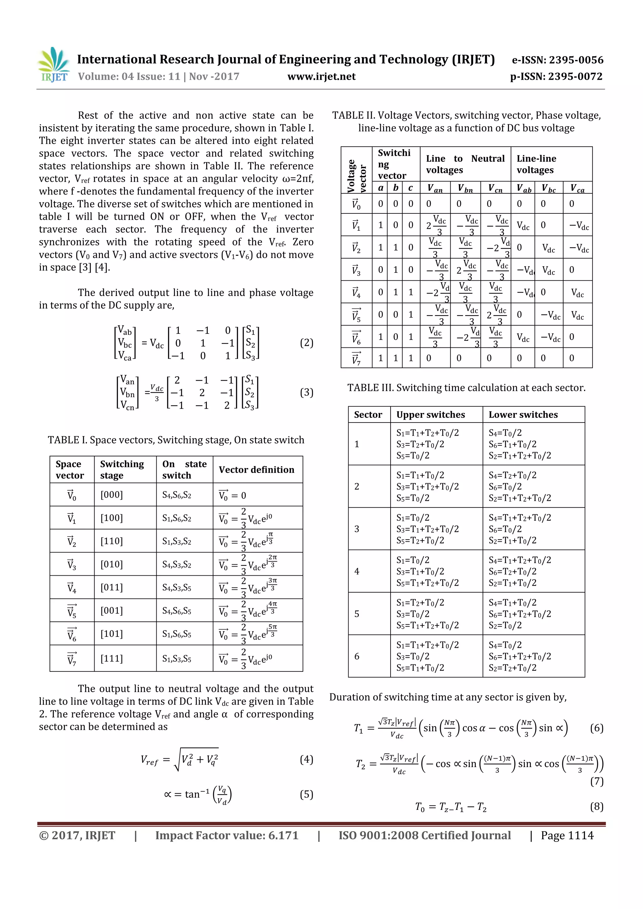 Pso And Smc Based Closed Loop V F Control Of Ac Drive Using Svpwm Pdf