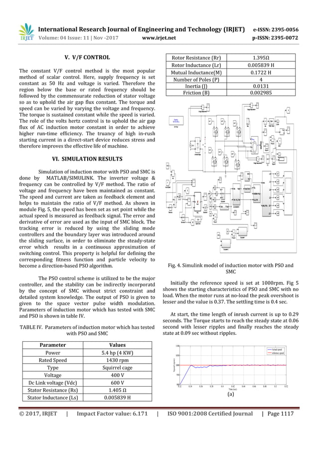 Pso And Smc Based Closed Loop Vf Control Of Ac Drive Using Svpwm Pdf