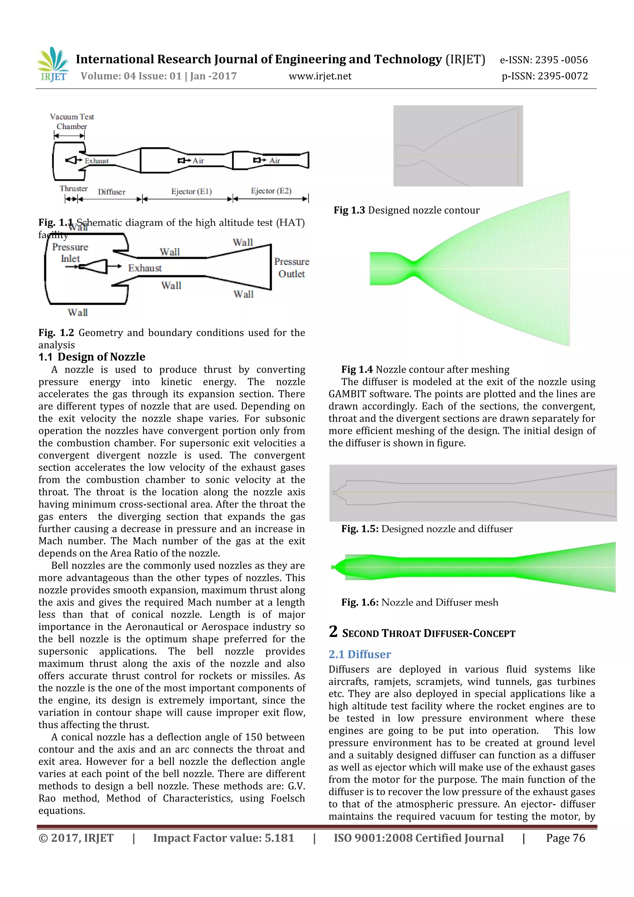 Second Throat Diffuser System at Different Back Pressure for High ...