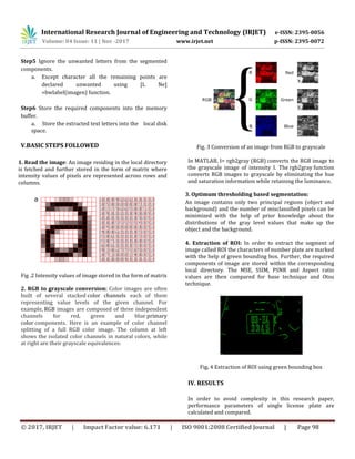 Automatic License Plate Detection in Foggy Condition using Enhanced ...