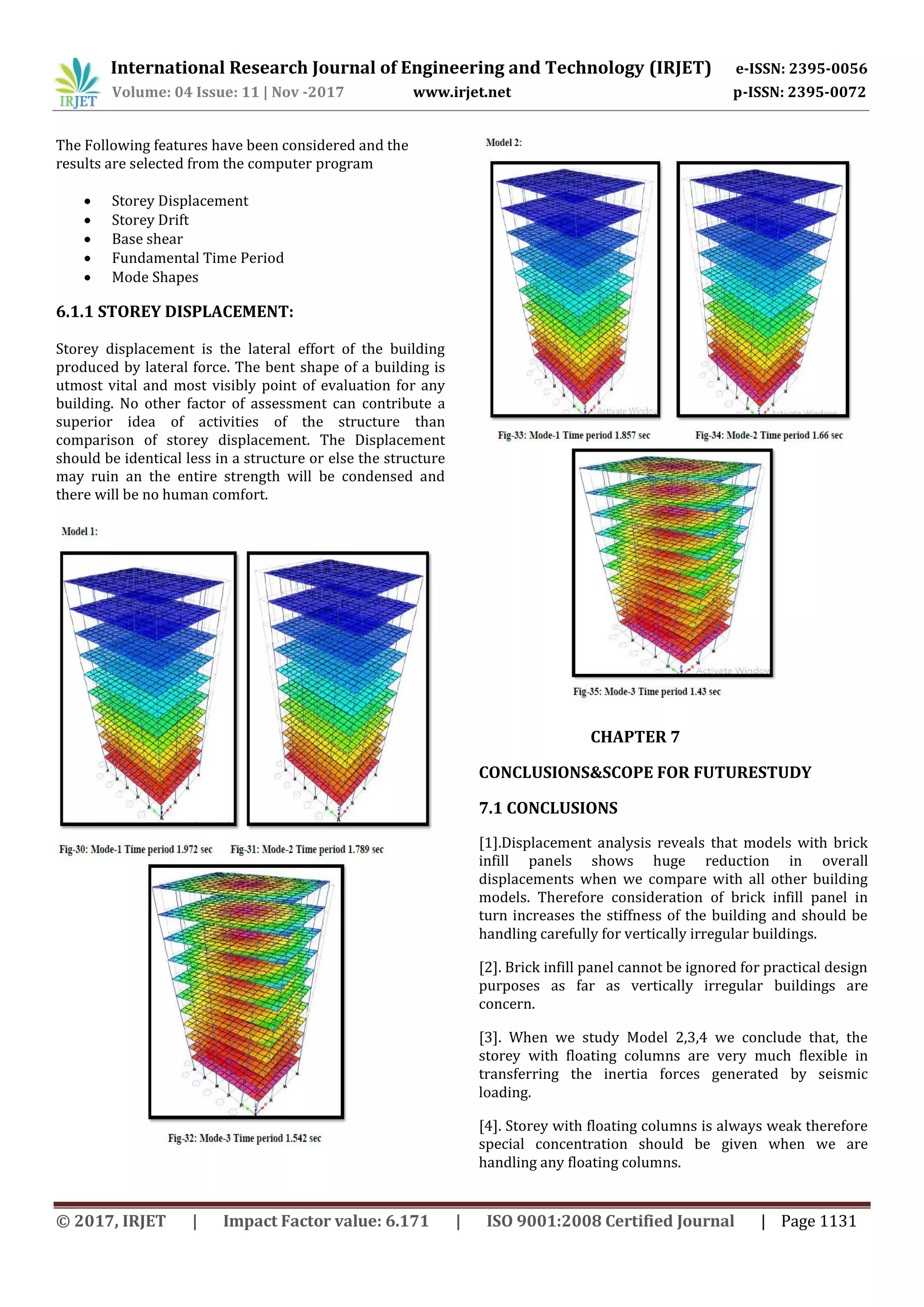 Earthquake Analysis of Multi-Storied Buildings with Floating Columns | PDF