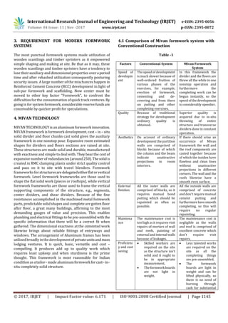 Comparative Studies of Construction Techniques (Conventional VS MIVAN ...