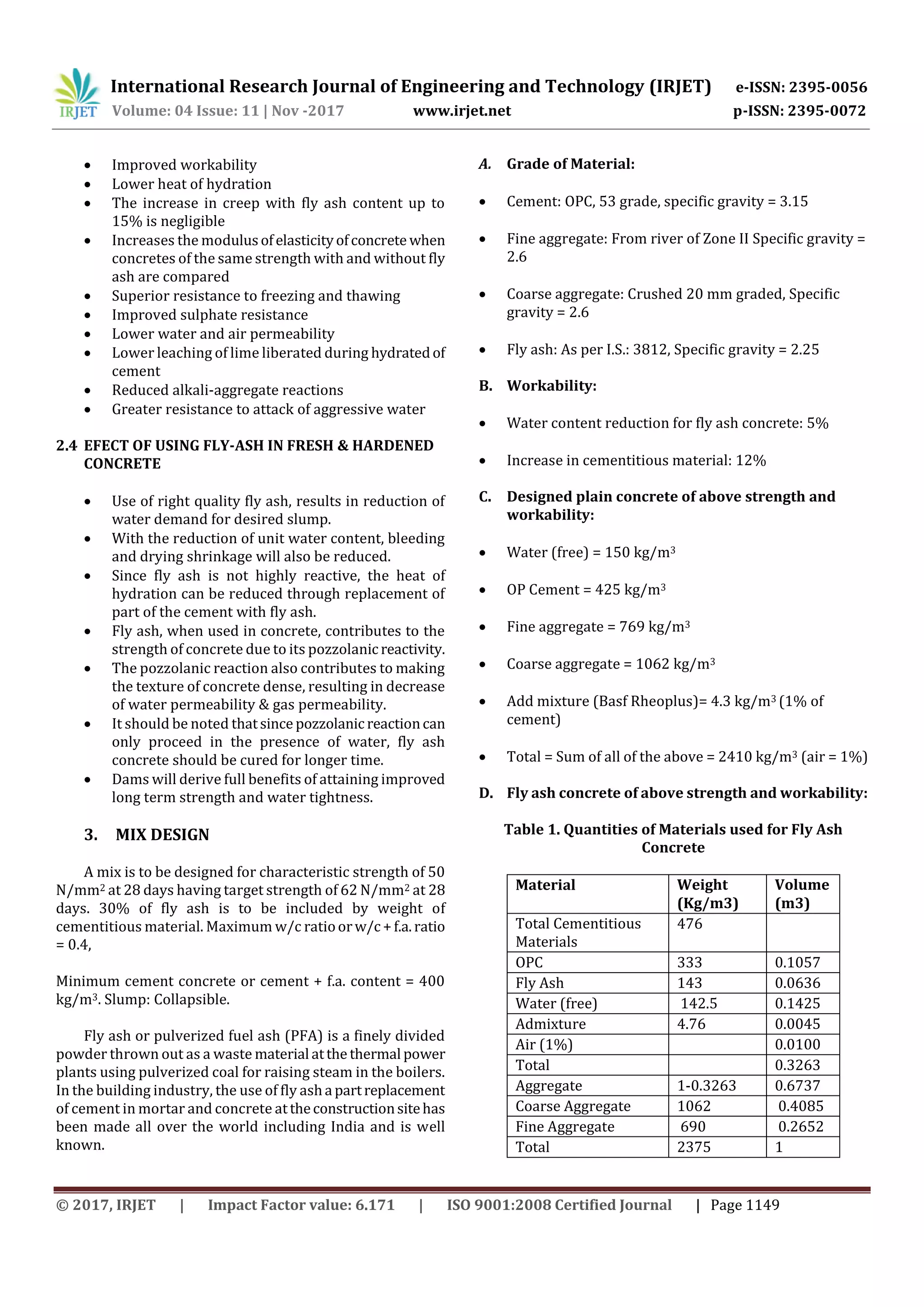 Partial Replacement of Cement by Fly ash in Concrete Mix Design | PDF