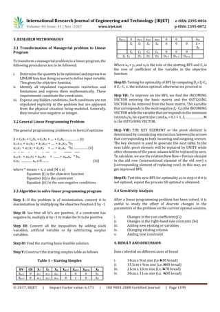 Sensitivity Analysis of Bread Production at Anifowose Bakery Industry ...