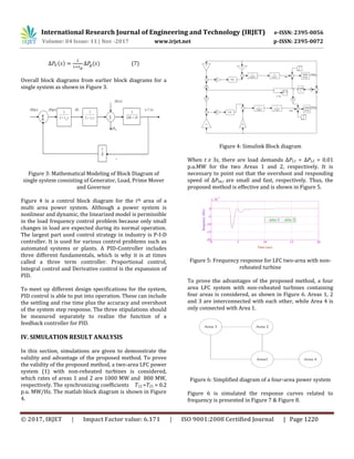 A New Control Method for the Multi-Area LFC System Based on Port ...