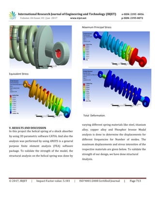 Design and Analysis of Shock Absorber | PDF