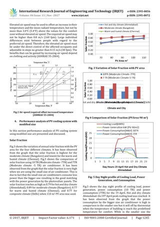 Performance Enhancement of PV Cooling System – using Modifying Air ...