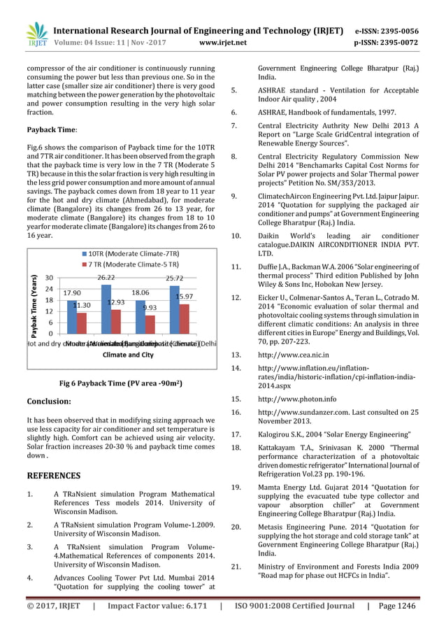 Performance Enhancement Of Pv Cooling System Using Modifying Air