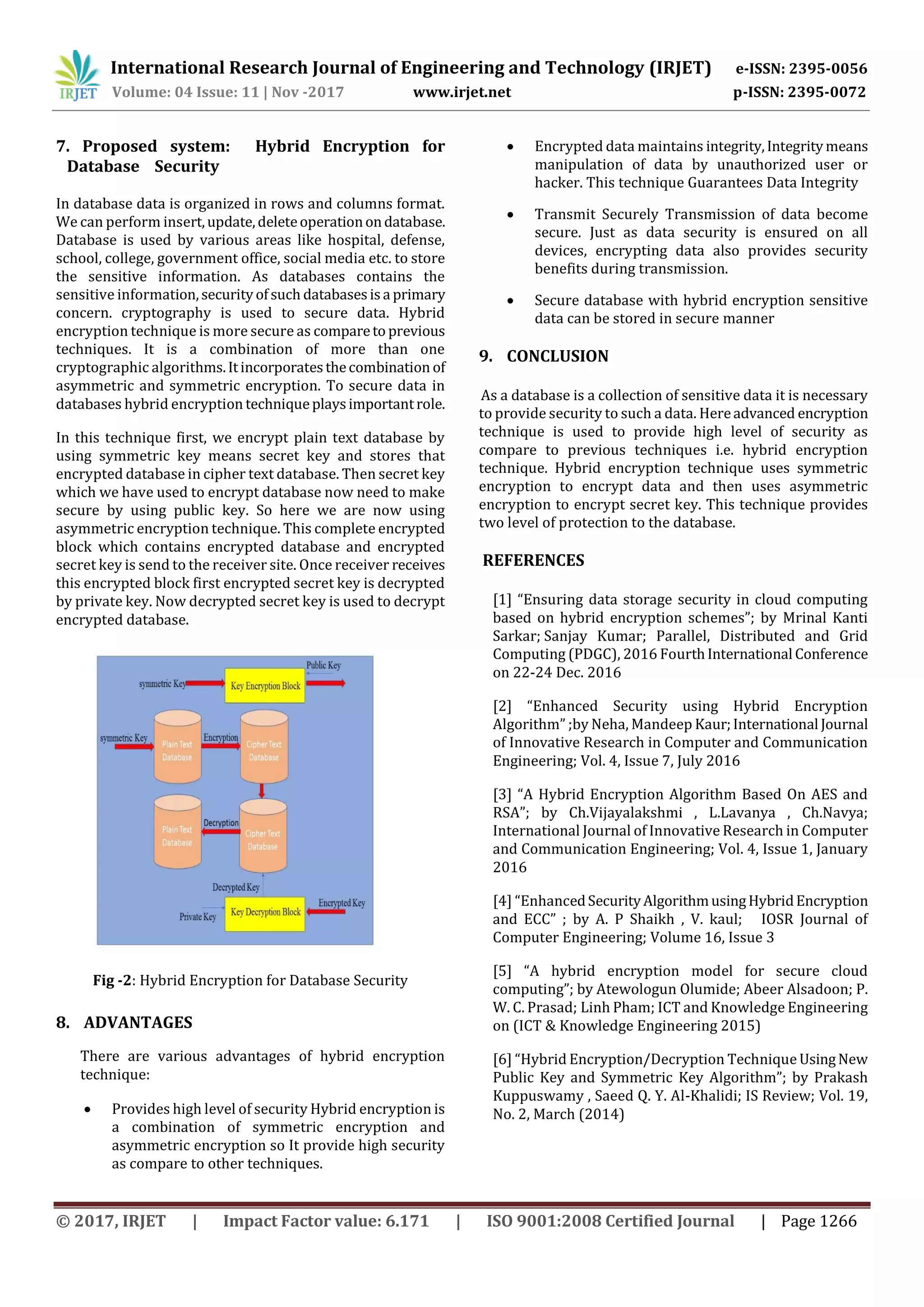 Hybrid Encryption For Database Security Pdf Databases Computer Software And Applications