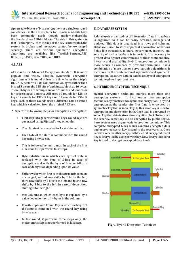 Hybrid Encryption for Database Security | PDF | Databases | Computer Software and Applications