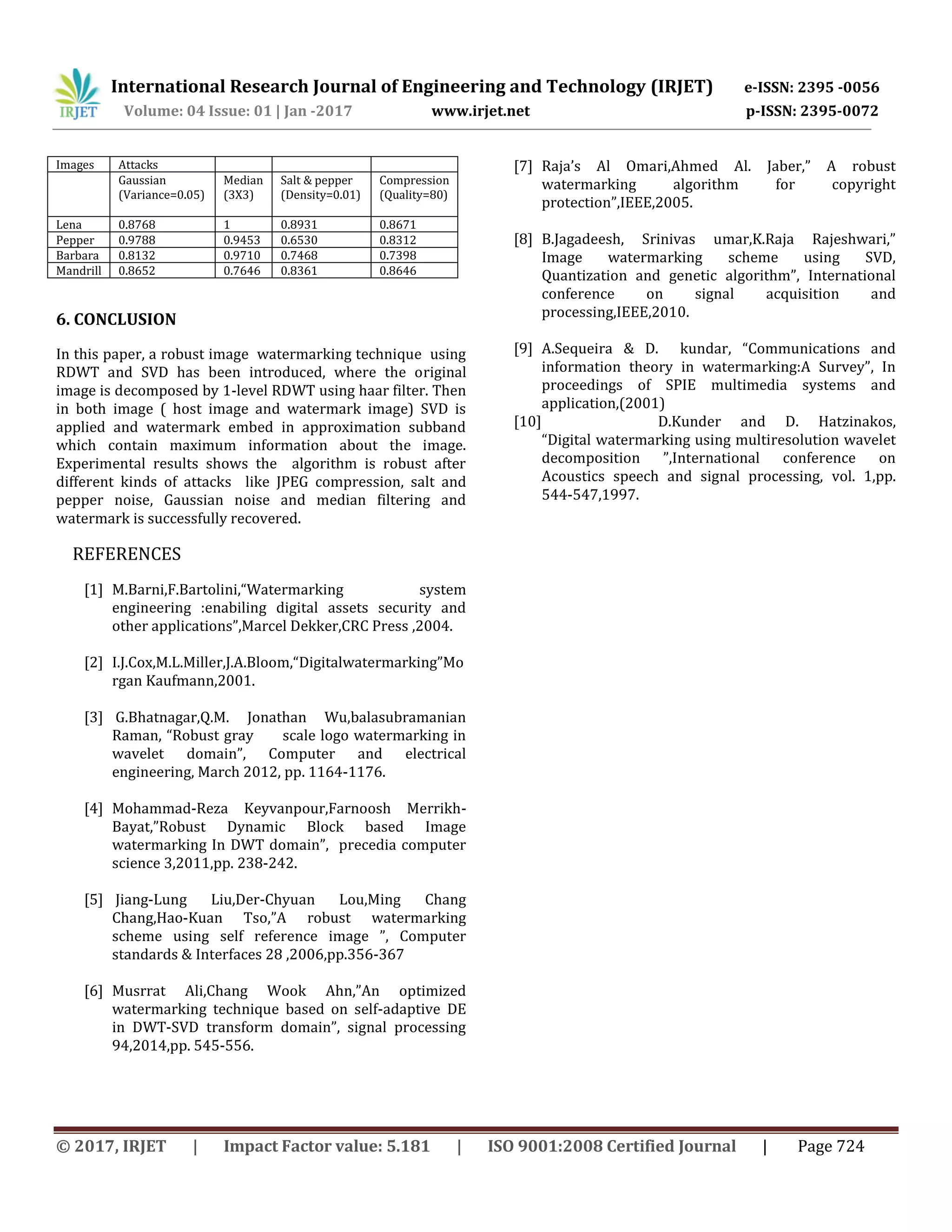 Watermarking Scheme Based On Redundant Discrete Wavelet Transform And