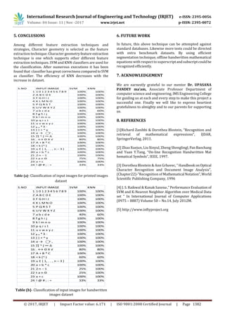Recognition of Handwritten Mathematical Equations | PDF