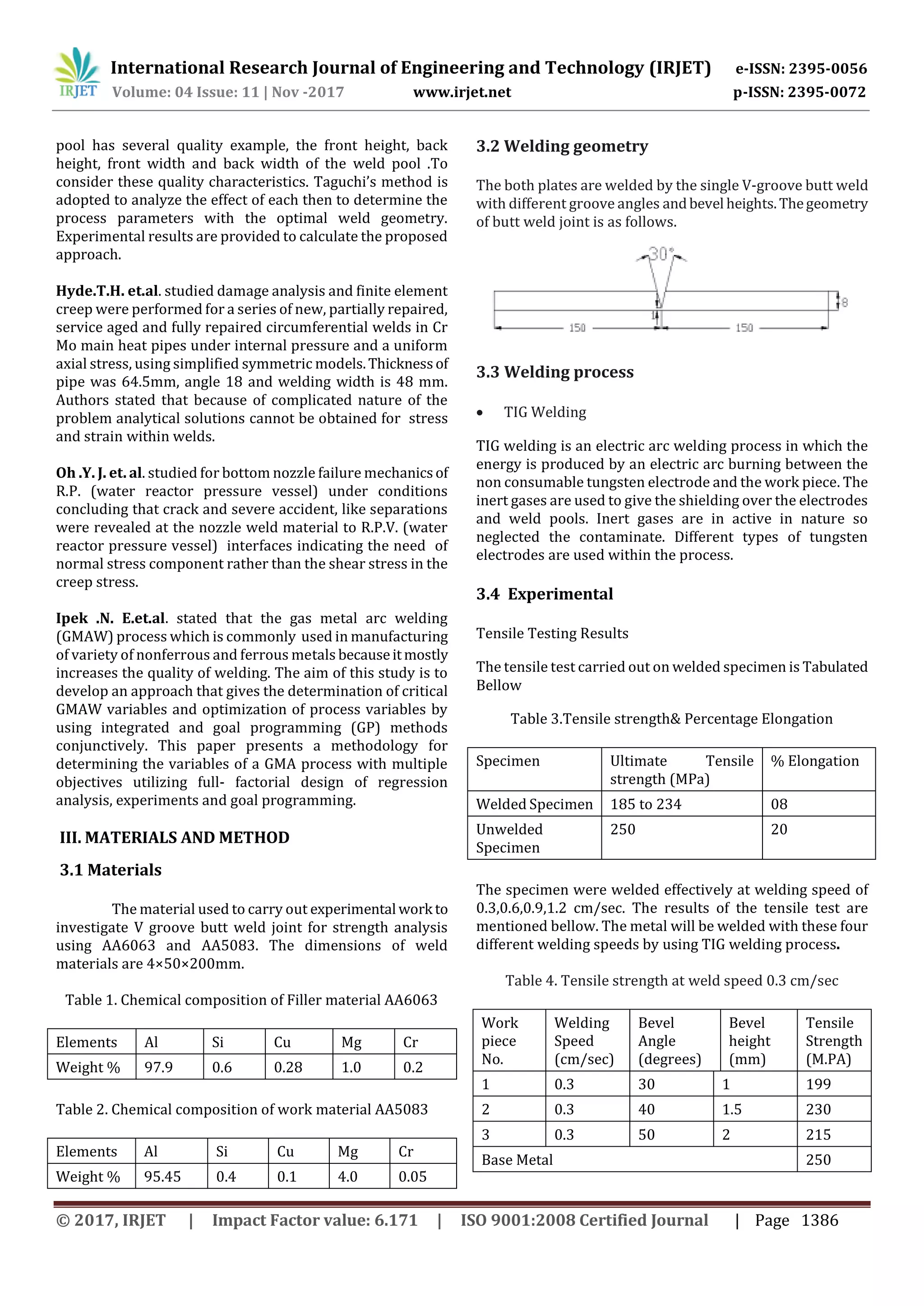 An Investigation on Effect of Welding Speed on Strength of Welded Joint using TIG Welding ...