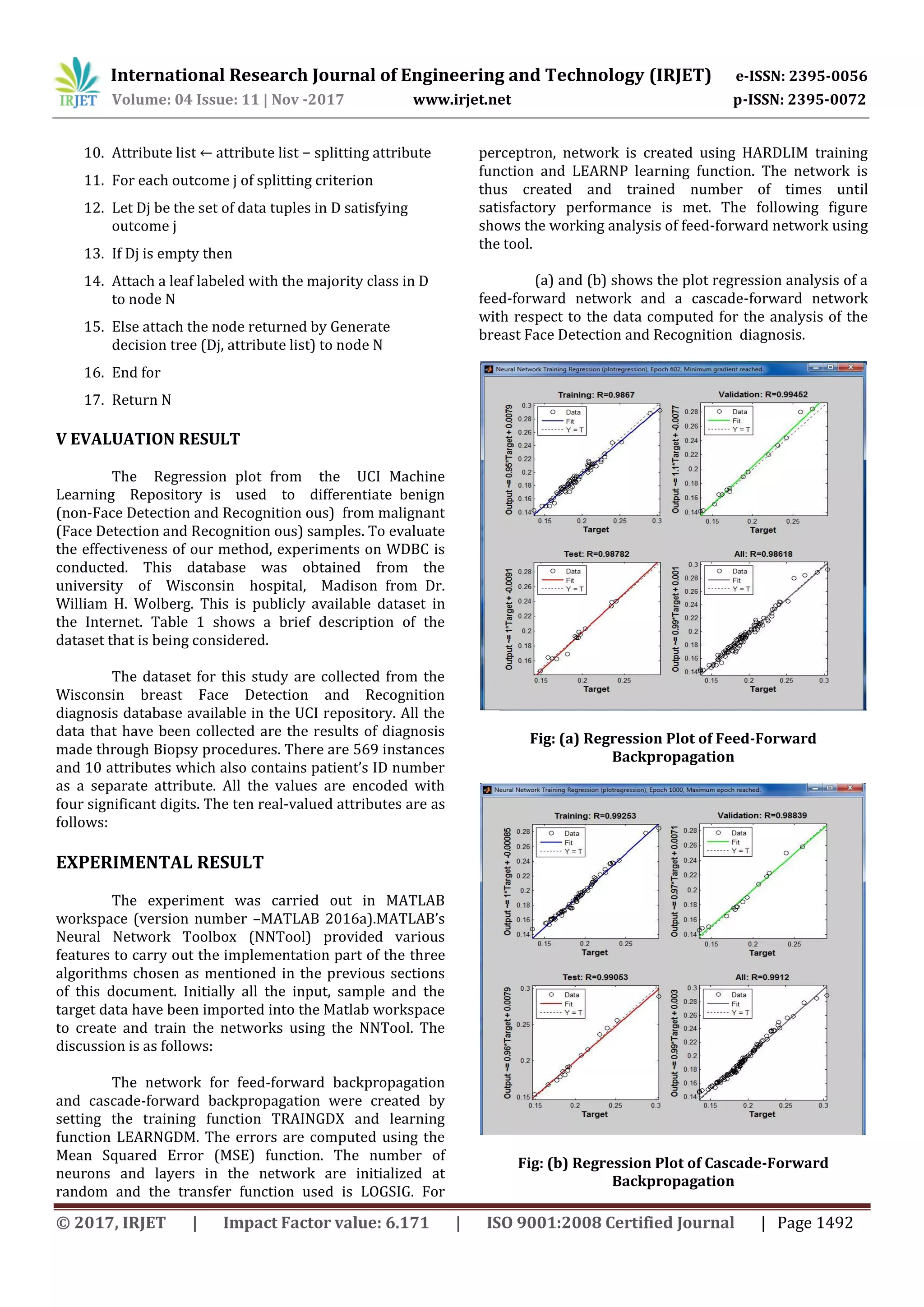 Face Detection and Recognition using Back Propagation Neural Network (BPNN) | PDF