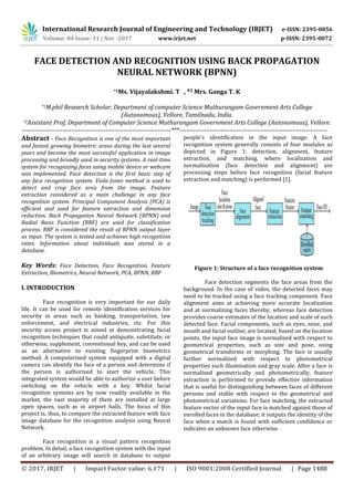 Face Detection and Recognition using Back Propagation Neural Network (BPNN) | PDF
