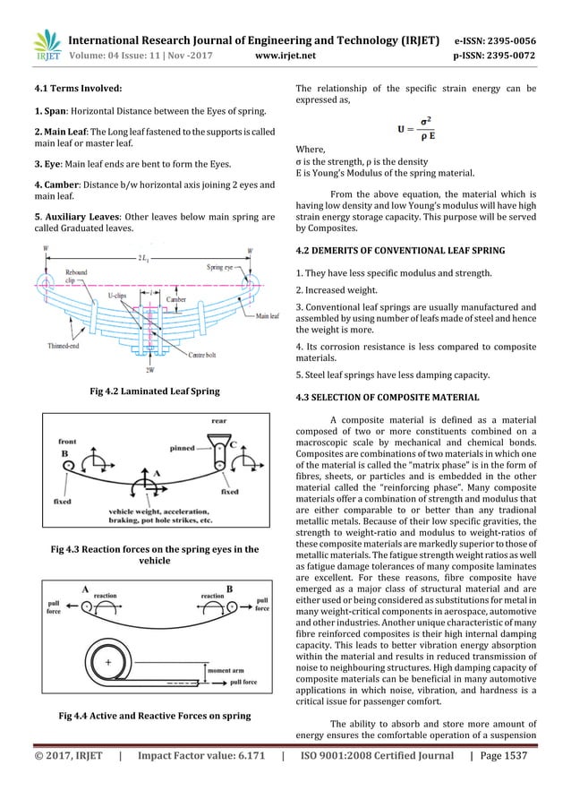 Composite Leaf Spring | PDF