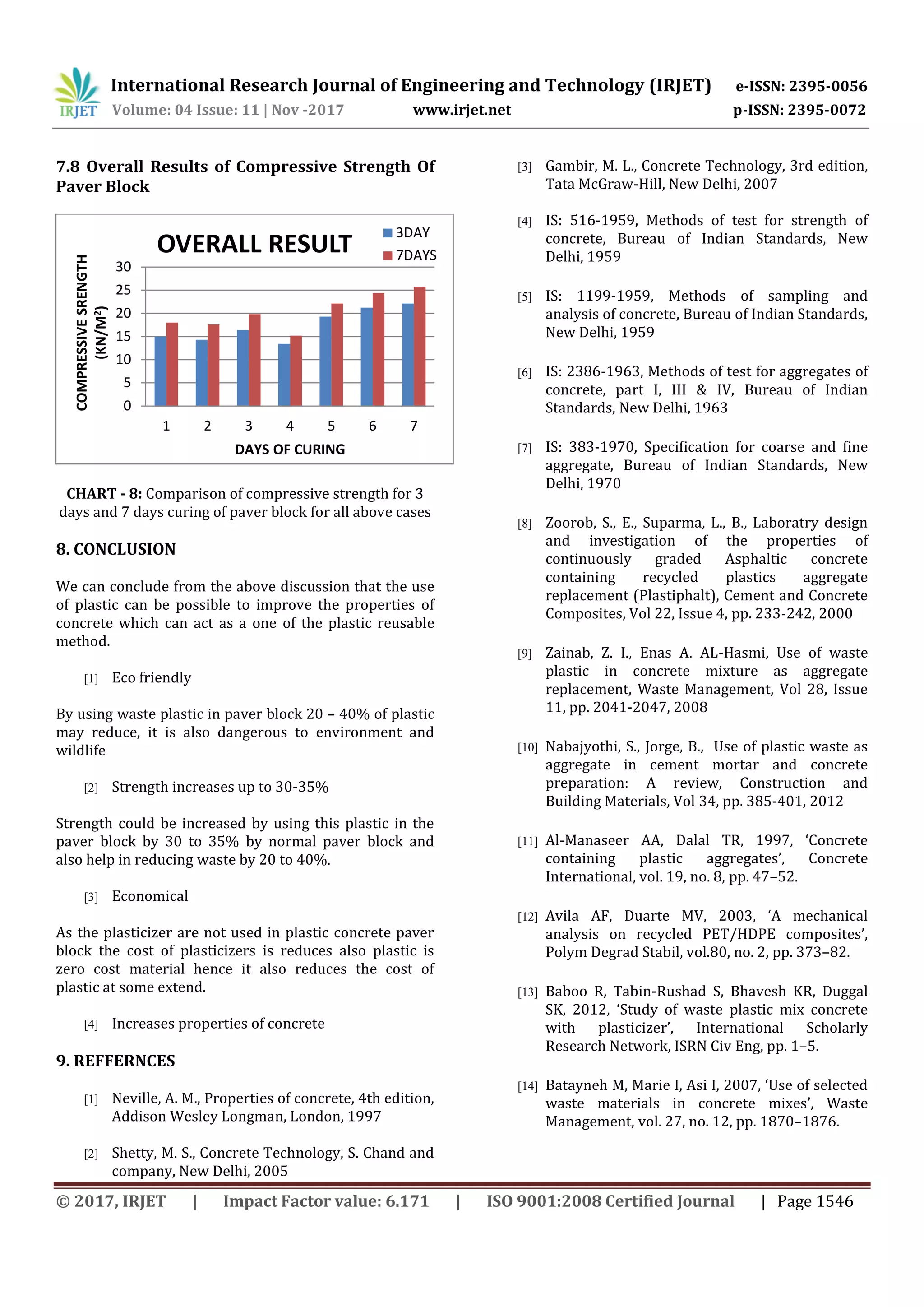 Use of Fly ash and Plastic in Paver Block | PDF