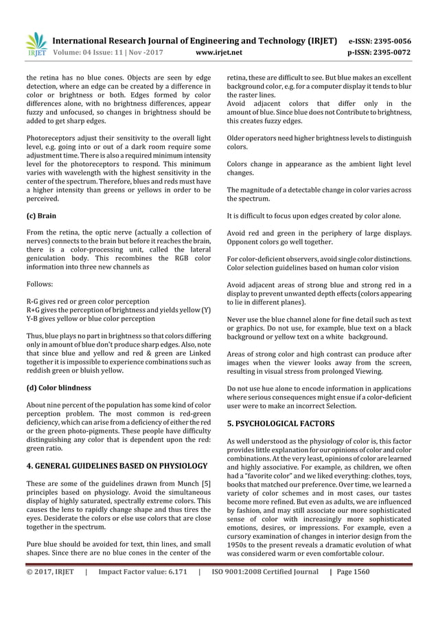 Intensity Enhancement In Gray Level Images Using Hsv Color Coding Technique Pdf