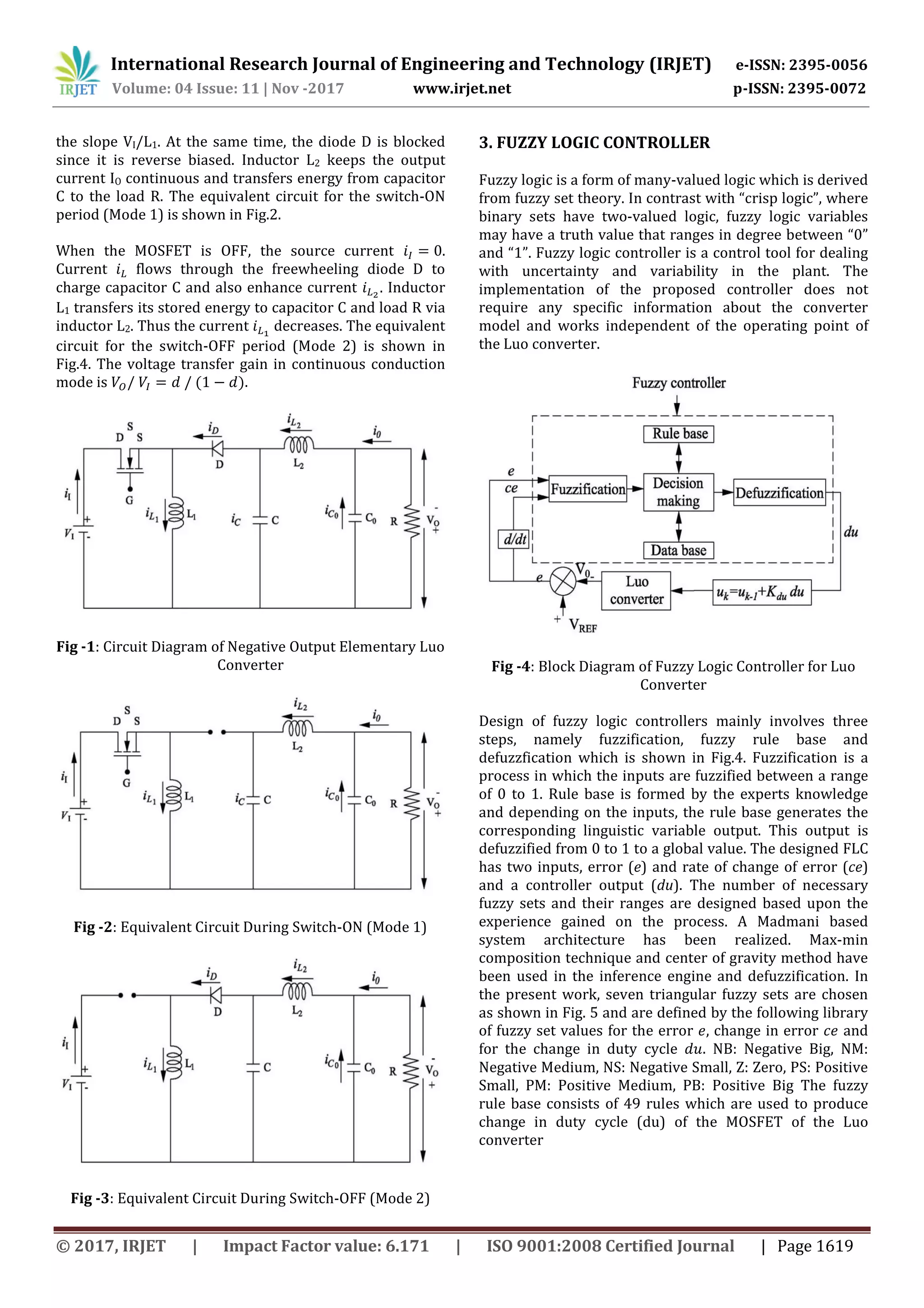 Optimization of Fuzzy Logic controller for Luo Converter using Genetic Algorithm | PDF
