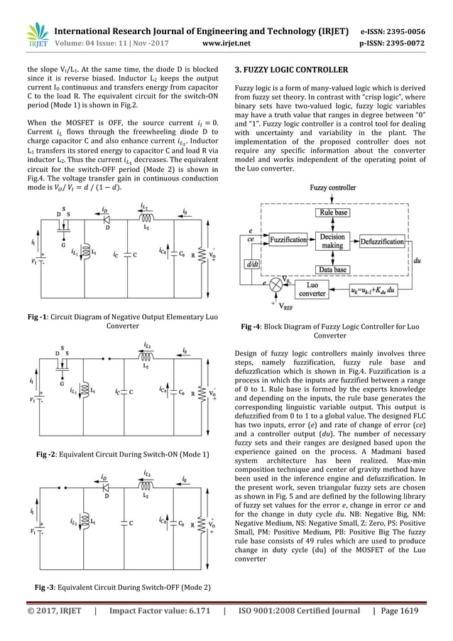 Optimization Of Fuzzy Logic Controller For Luo Converter Using Genetic