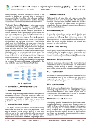 Big data – A Review | PDF