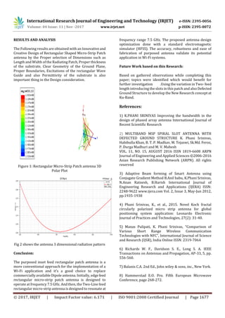 Analysis of Rectangular Micro-Strip Patch Antenna for Wi-Fi Applications | PDF