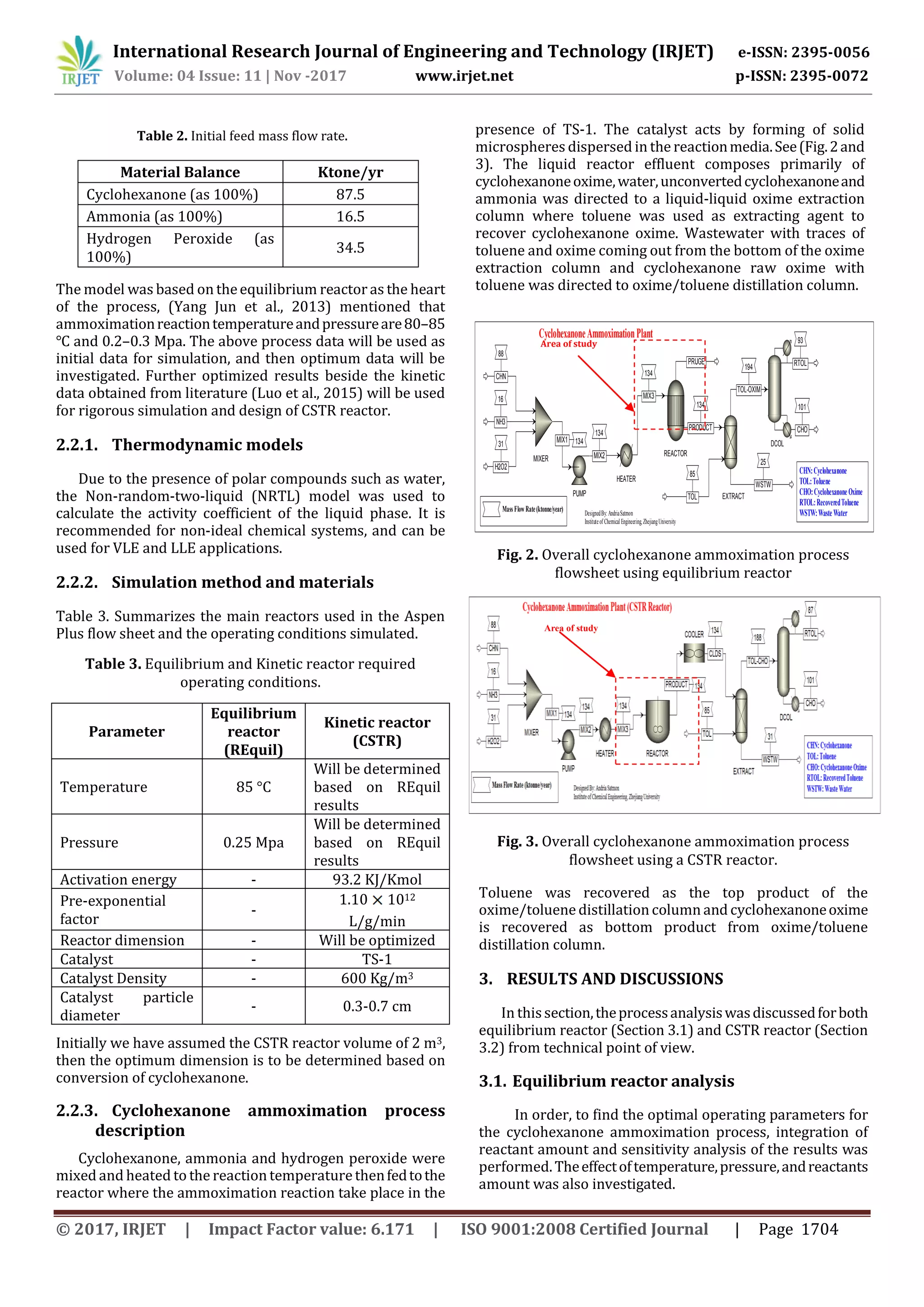 Simulation and Optimization of Cyclohexanone Ammoximation Process Over TS-1 Catalyst ...