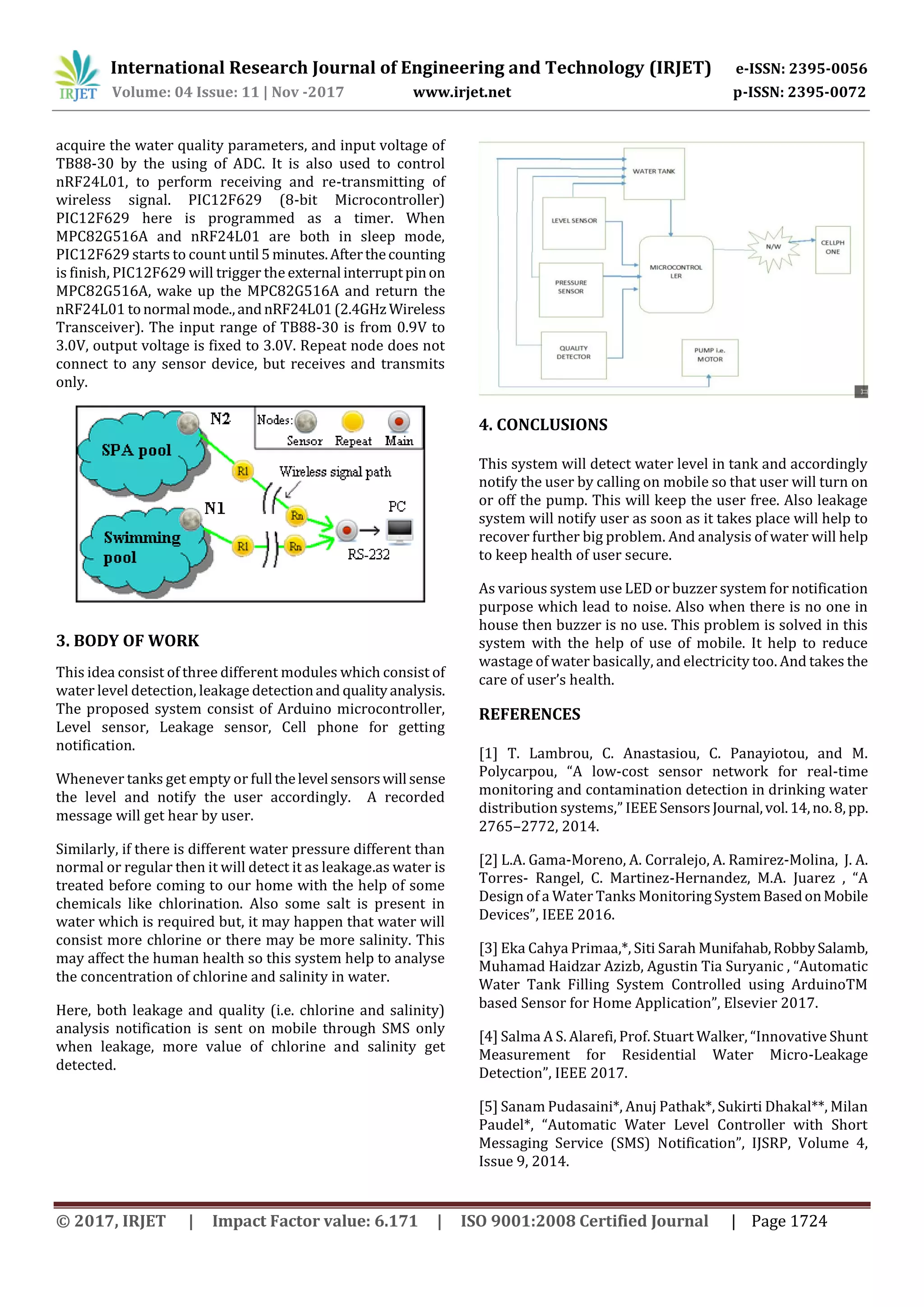 Water Level and Leakage Detection System with its Quality Analysis based on Sensor for Home ...
