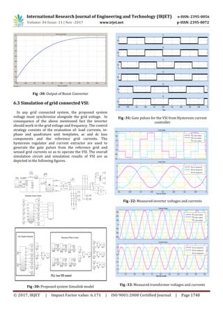 Modeling of Hysteresis Current Control Technique for Three Phase PV Based VSI using MATLAB ...