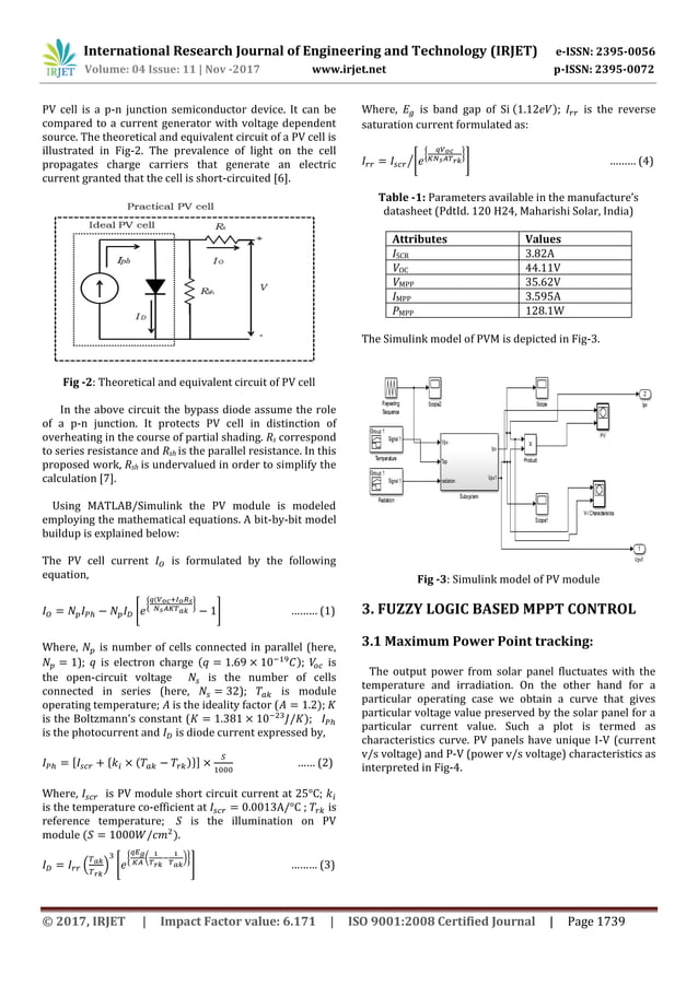 Modeling Of Hysteresis Current Control Technique For Three Phase Pv Based Vsi Using Matlab