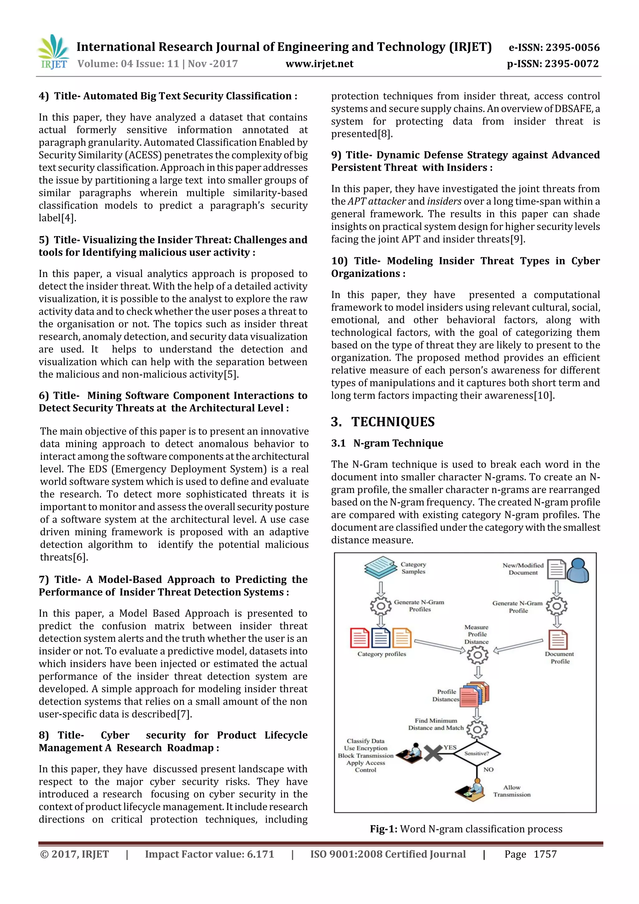 Automatic Insider Threat Detection in E-mail System using N-gram Technique | PDF