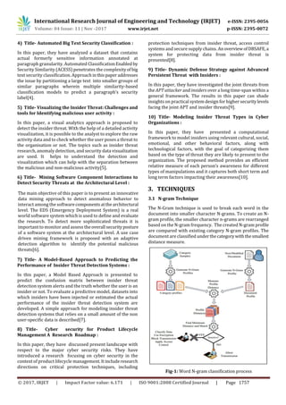 Automatic Insider Threat Detection in E-mail System using N-gram Technique | PDF | Information ...