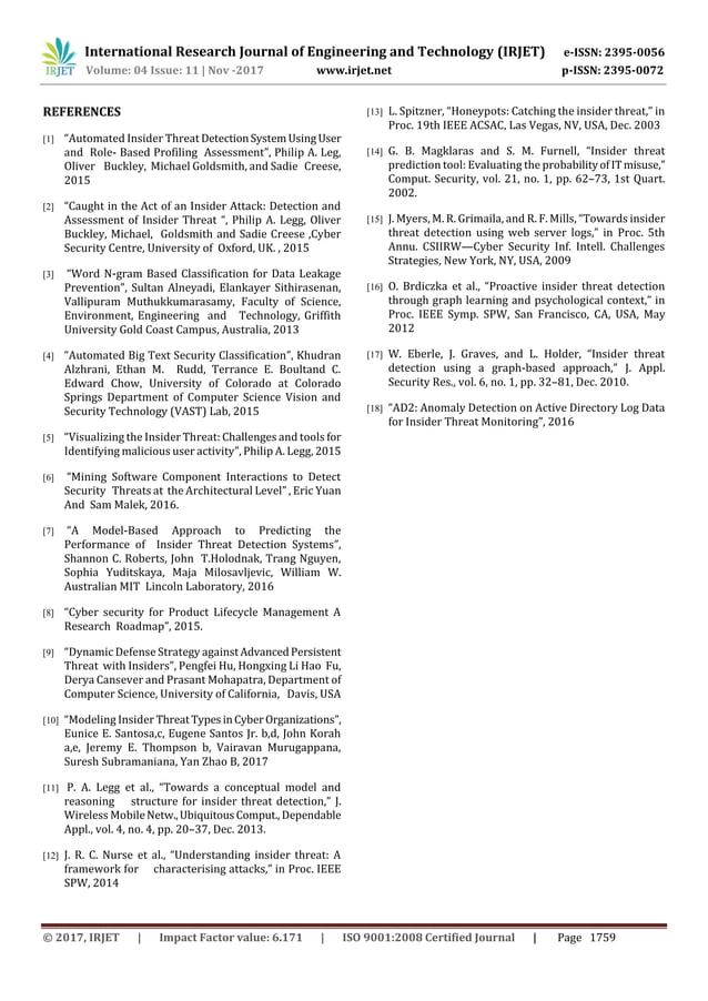 Automatic Insider Threat Detection in E-mail System using N-gram Technique | PDF | Information ...