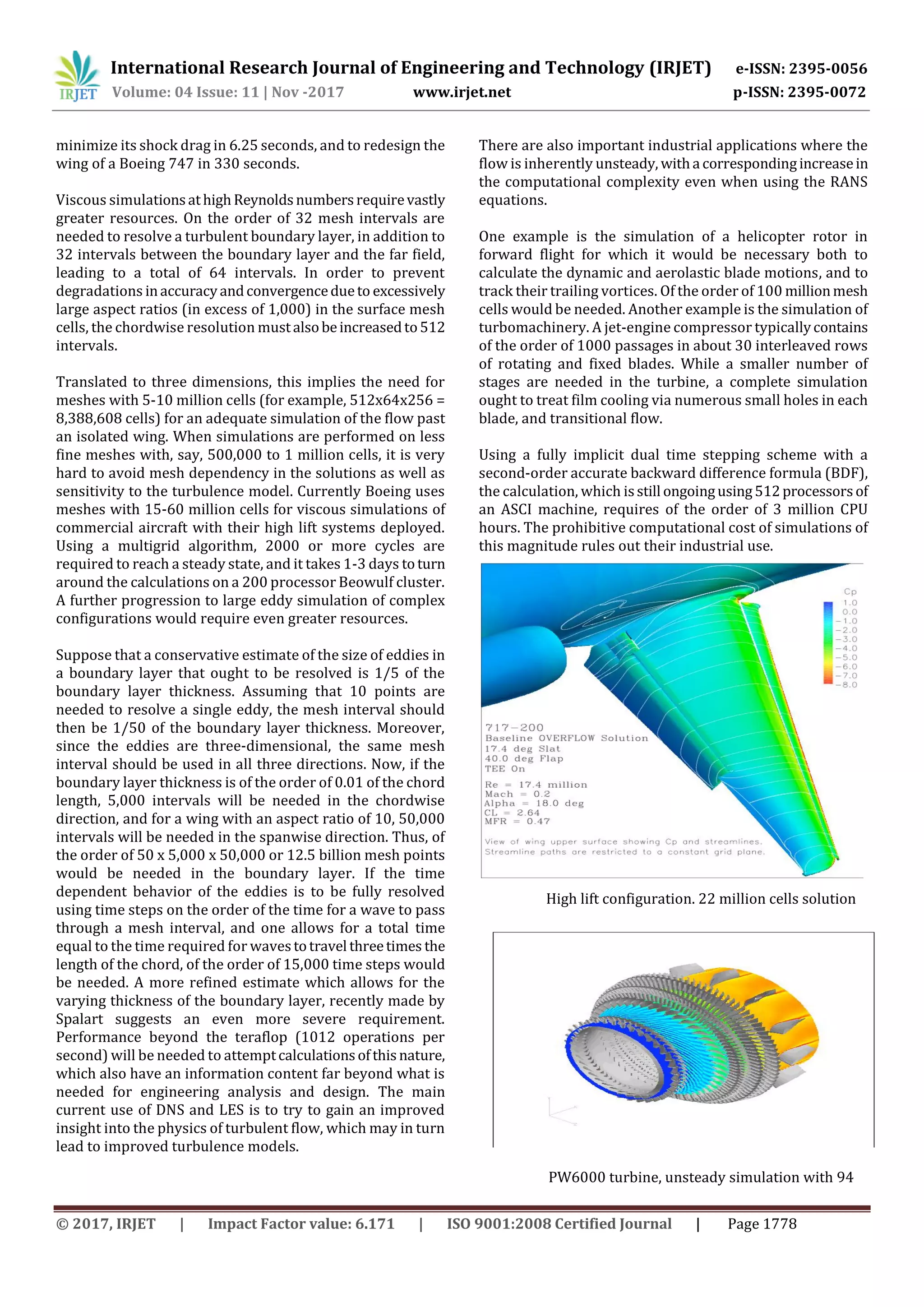 Computational Fluid Dynamics For Aerodynamics Pdf