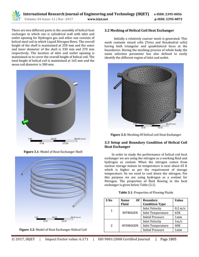 Computational Fluid Dynamic Analysis For Optimization Of Helical Coil