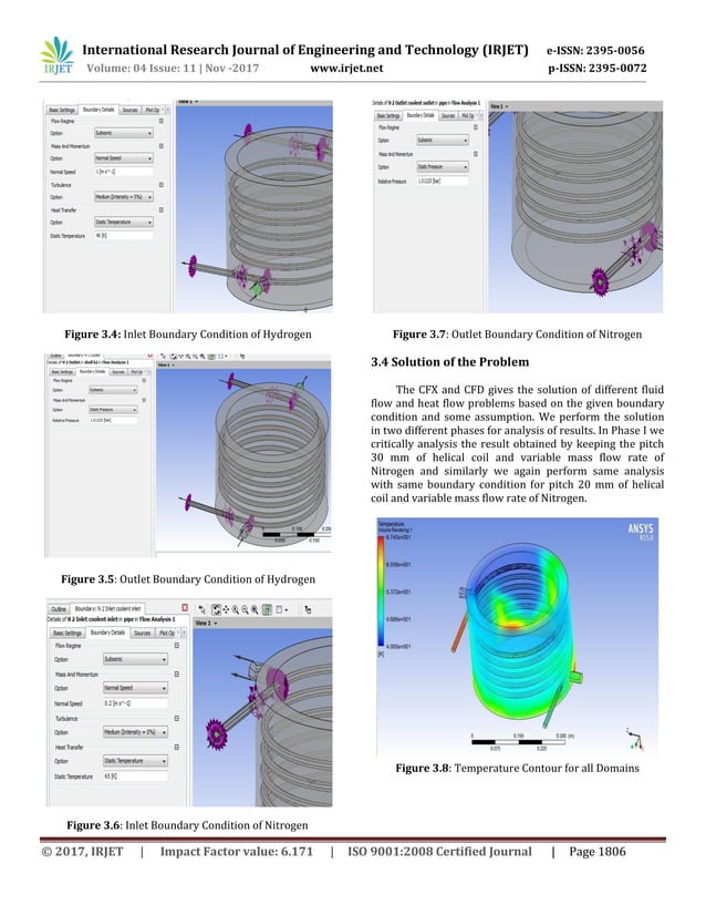 Computational Fluid Dynamic Analysis For Optimization Of Helical Coil