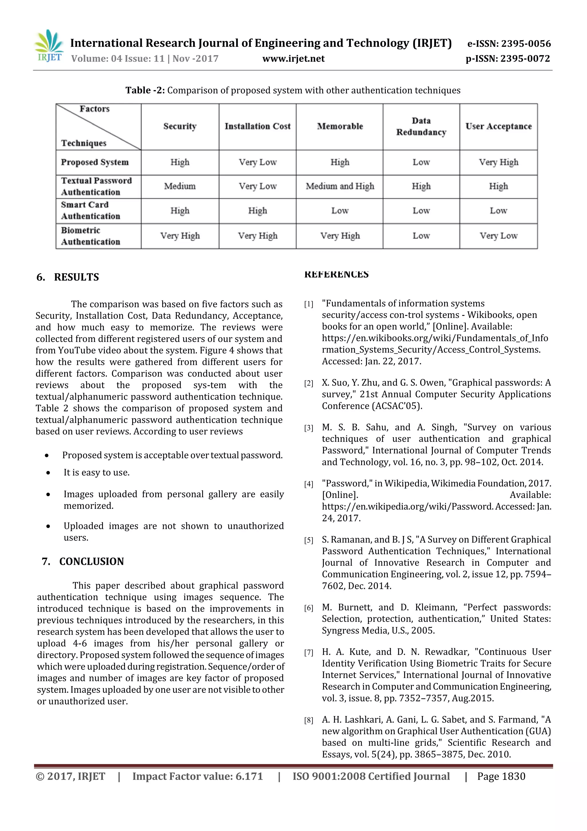Graphical Password Authentication Using Images Sequence Pdf