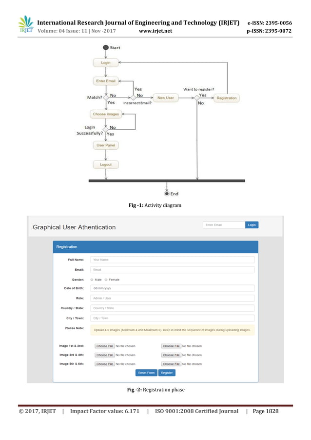 Graphical Password Authentication using Images Sequence | PDF