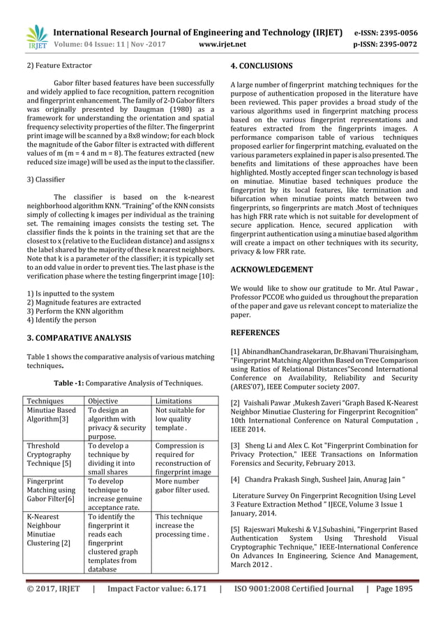 A Comparative Study of Fingerprint Matching Algorithms | PDF