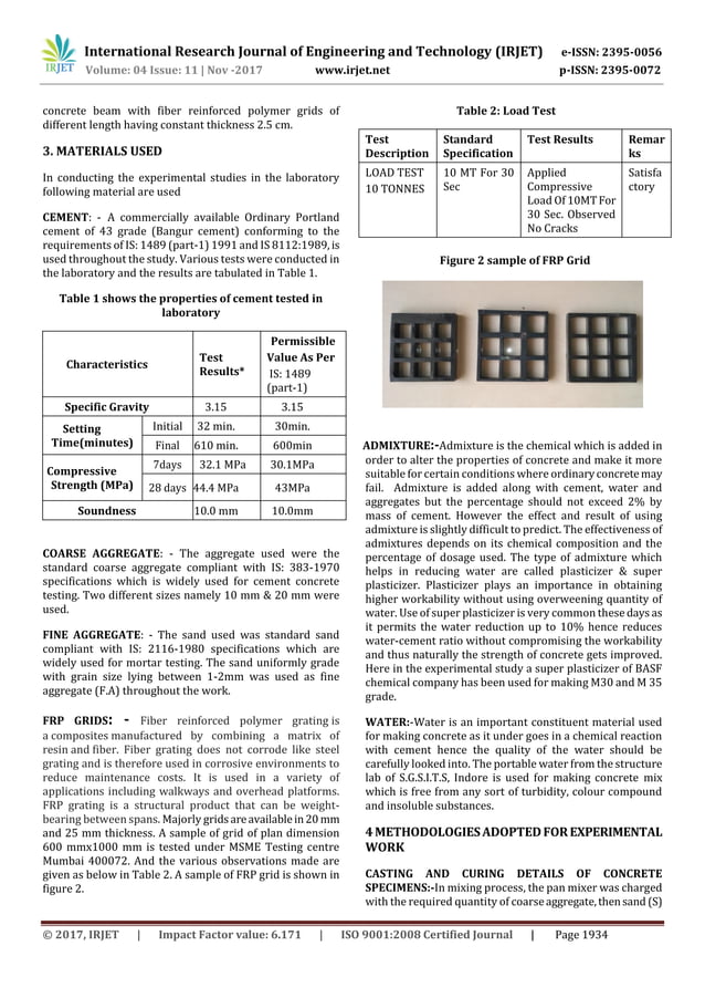 An Experimental Study of Flexural Strength of Concrete Beam Reinforced ...