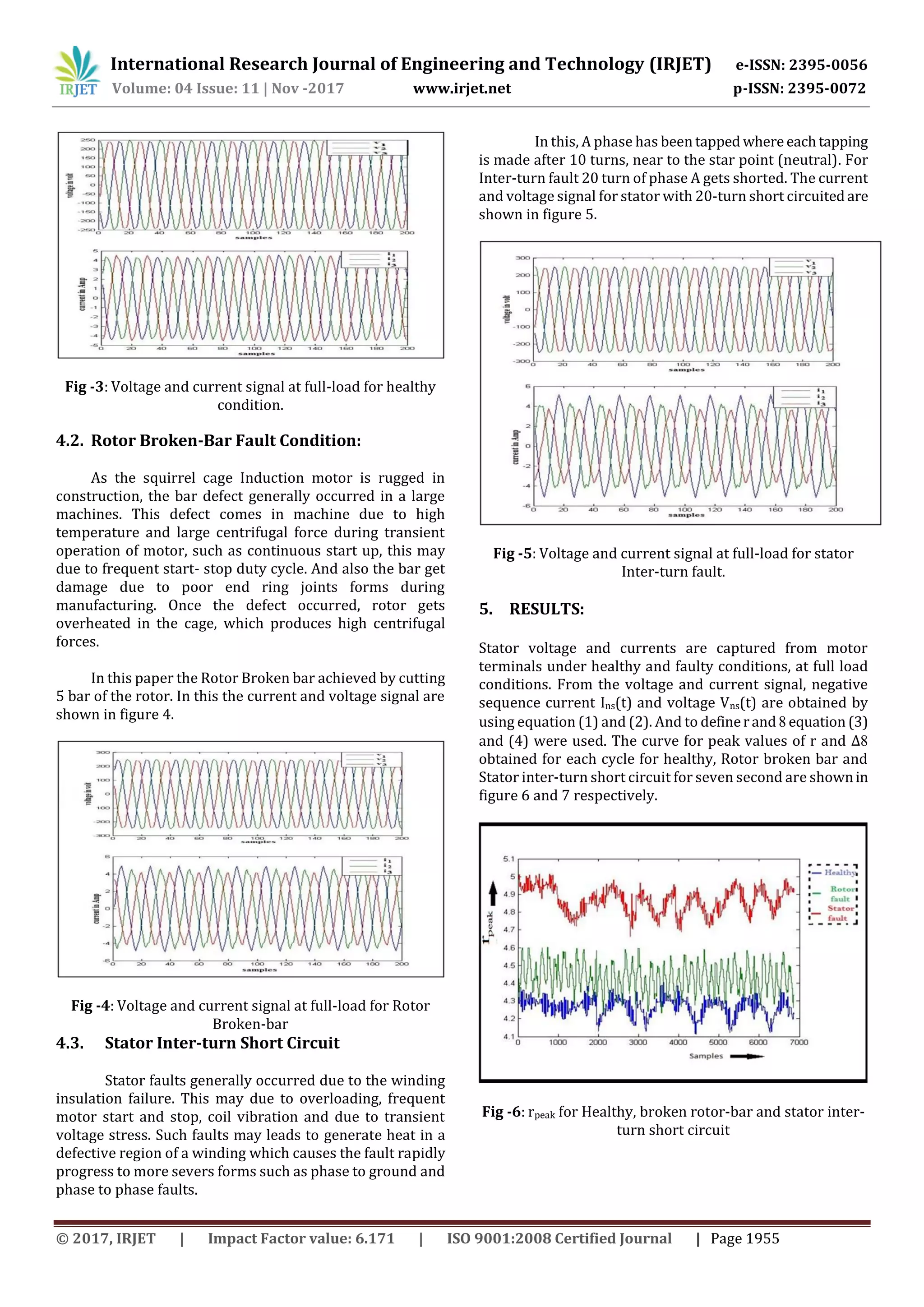 Ann Approach For Fault Classification In Induction Motors Using Current And Voltage Signal Pdf