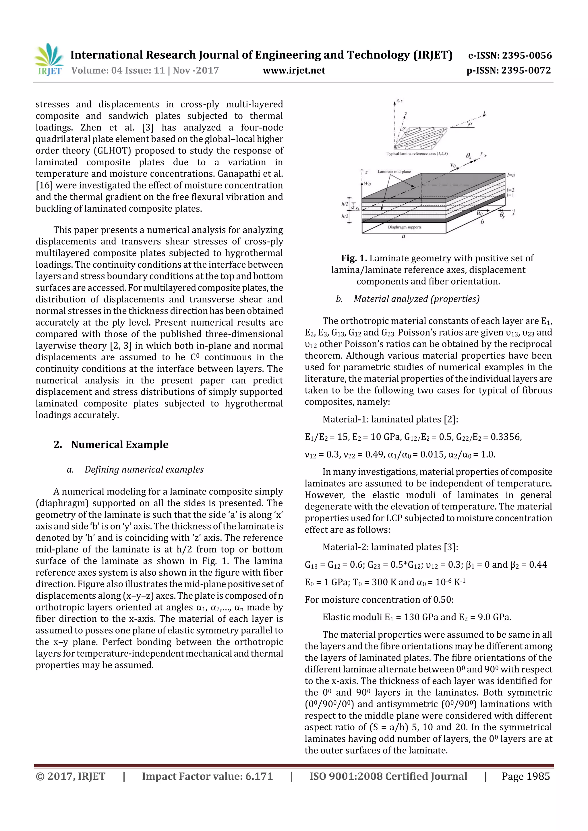 Numerical Analysis of Hygrothermal Effect on Laminated Composite Plates ...