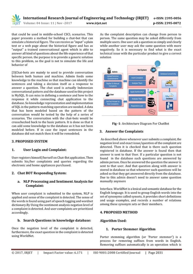 Chat-Bot for College Management System using A.I | PDF