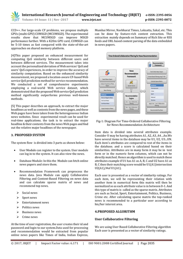 Time-Ordered Collaborative Filtering for News Recommendation | PDF