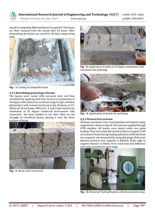 Study on Strengthening of Corrosion Damaged Rcc Beam by Ferrocement | PDF