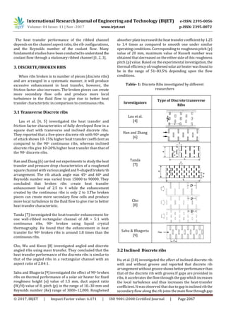 Heat Transfer and Friction Factor Characteristics in a Discrete Rib Roughened Channels – A ...