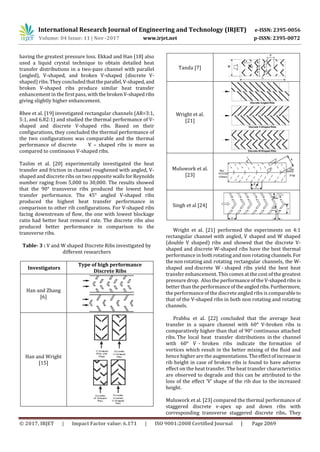 Heat Transfer and Friction Factor Characteristics in a Discrete Rib Roughened Channels – A ...