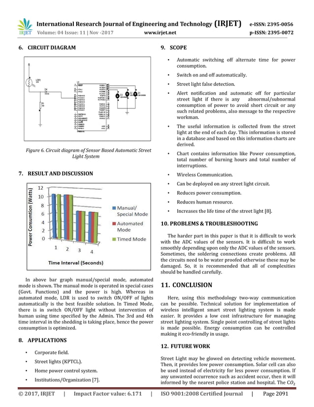 Microcontroller Based Automatic Street Light Monitoring And Control System Pdf